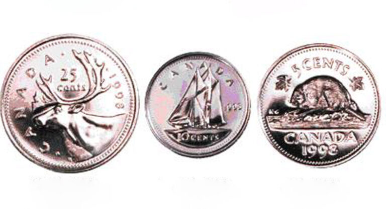 Tips For Currency Exchange And Using International Credit Cards In The ...